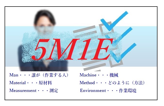 品質管理で重要な『5M1E』